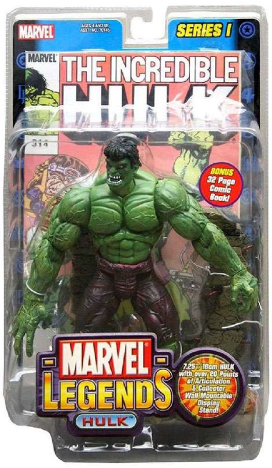 Complete your Collection! Marvel Legends Checklist – re·dact