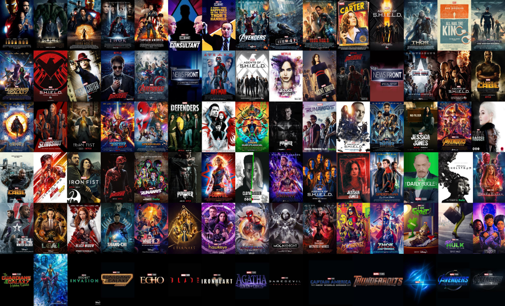 How to Watch the Marvel Cinematic Universe in Order – re·dact